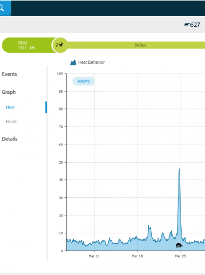 SenseHub™ Beef - Allflex | Livestock Identification Tags, Tissue ...