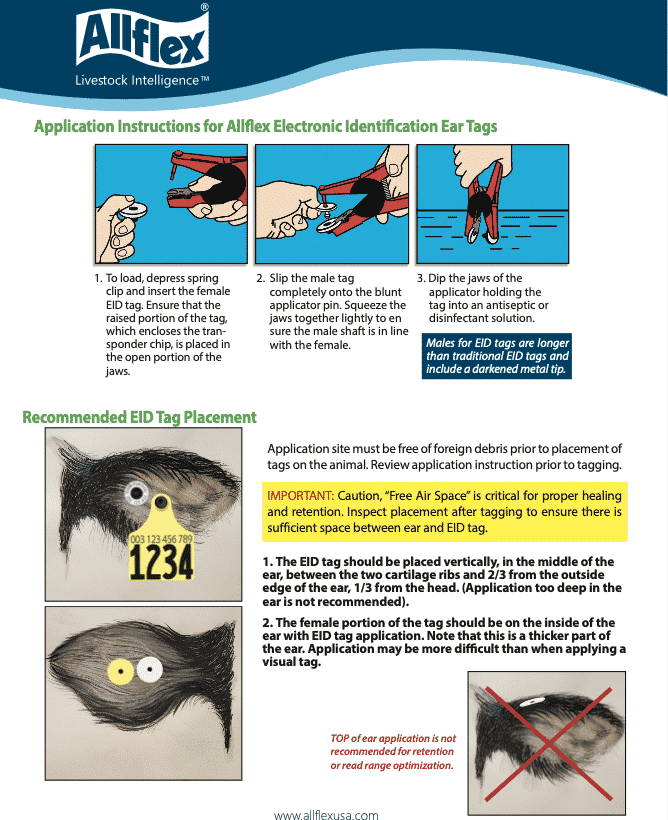 Downloads - Allflex | Livestock Identification Tags, Tissue Sampling ...