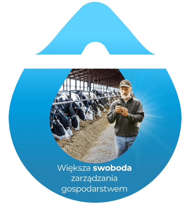 SenseHub - system monitorowania stadem | Allflex